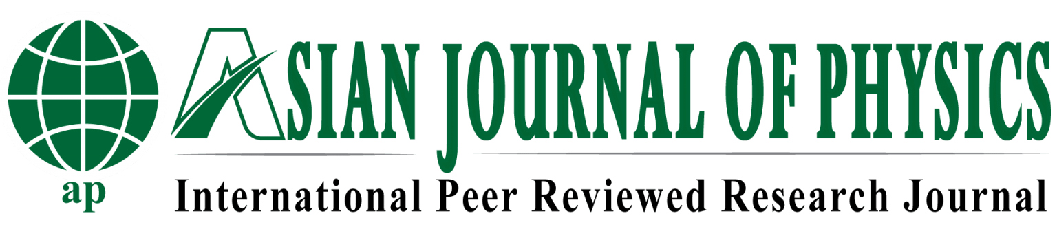 Dual Loop Optoelectronic Oscillator Based Sub Terahertz Signal Generation Asian Journal Of Physics
